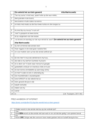 Letterkunde Die literêre opstel - Letterkunde: Die literêre opstel Wat ...