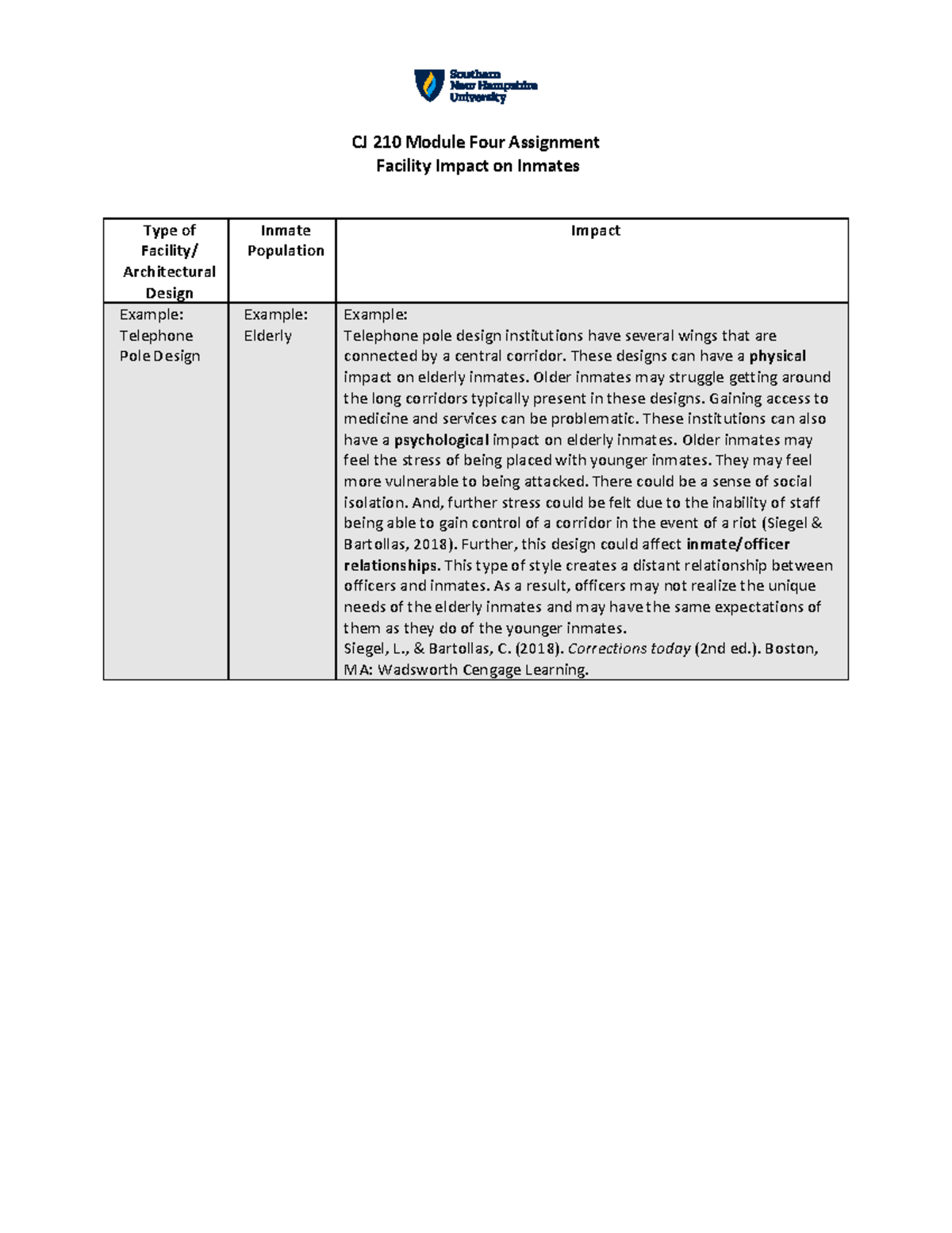 CJ 210 Module Four Assignment Template - CJ 210 Module Four Assignment ...