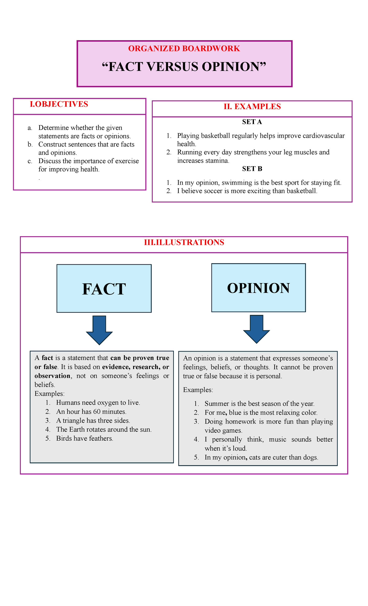 15. FACT vs. OPINION: Understanding Statements and Health Benefits ...