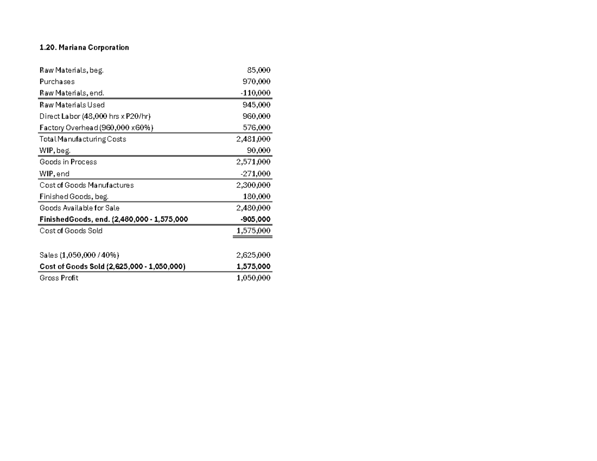 Cost-acc-1 - hdhdhshshs - Mariana Corporation Raw Materials, beg. 85 ...