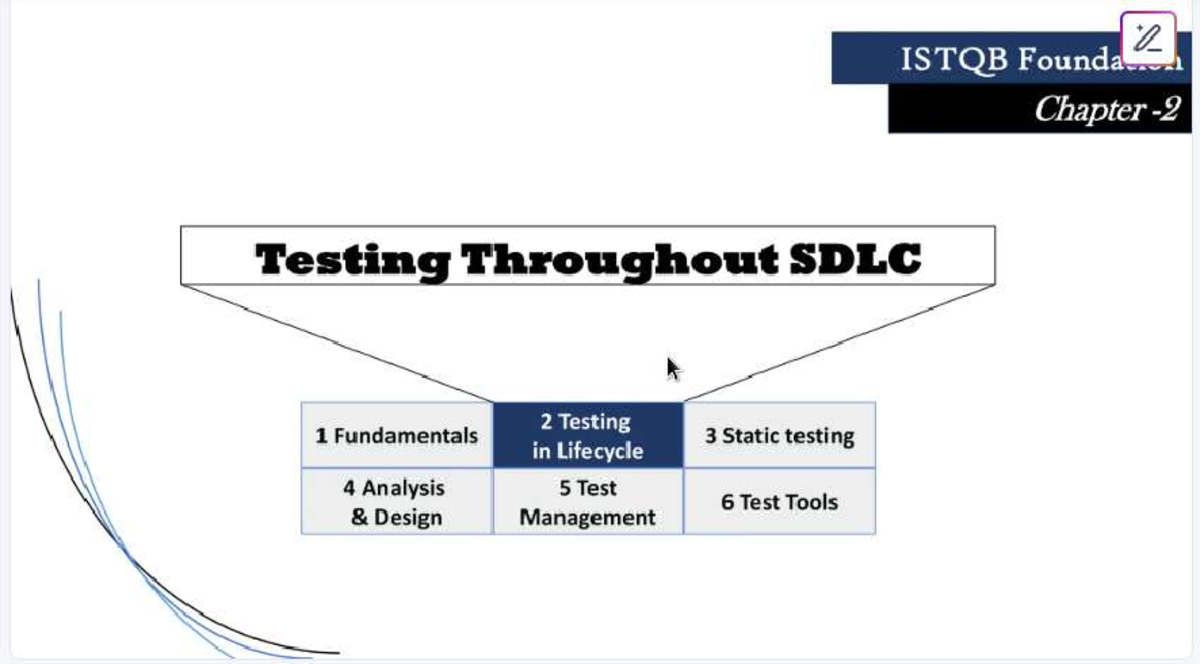 ISTQB Foundational Concepts: Testing Throughout the SDLC - Studocu