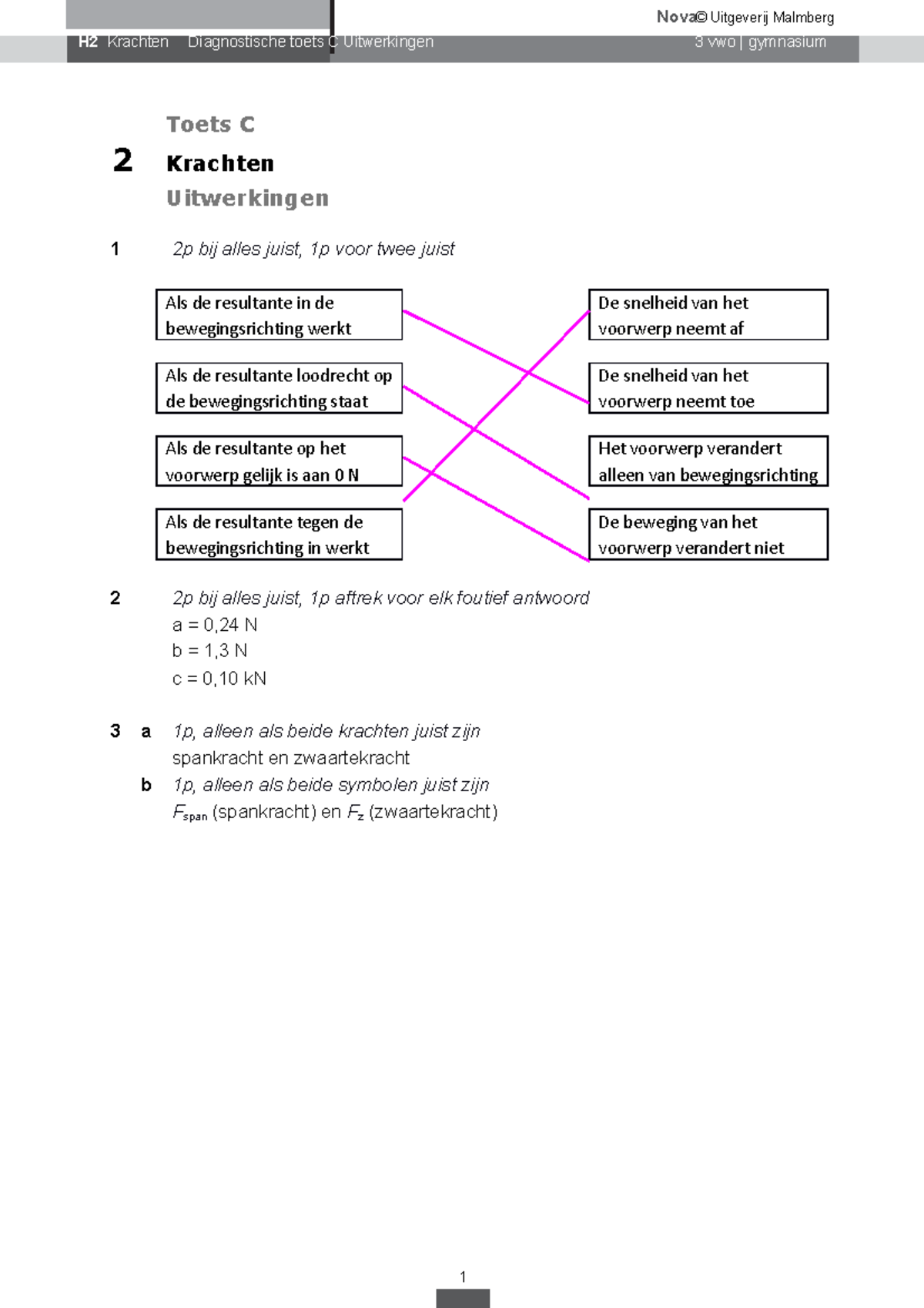 H2 Krachten Diagnostische Toets C: Uitwerkingen 3 VWO/Gymnasium - Studeersnel