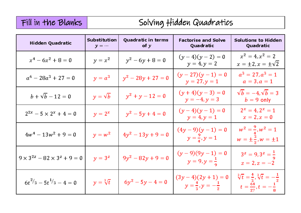 Hidden Quadratics Solutions and Methods - 1c Answers - Studocu