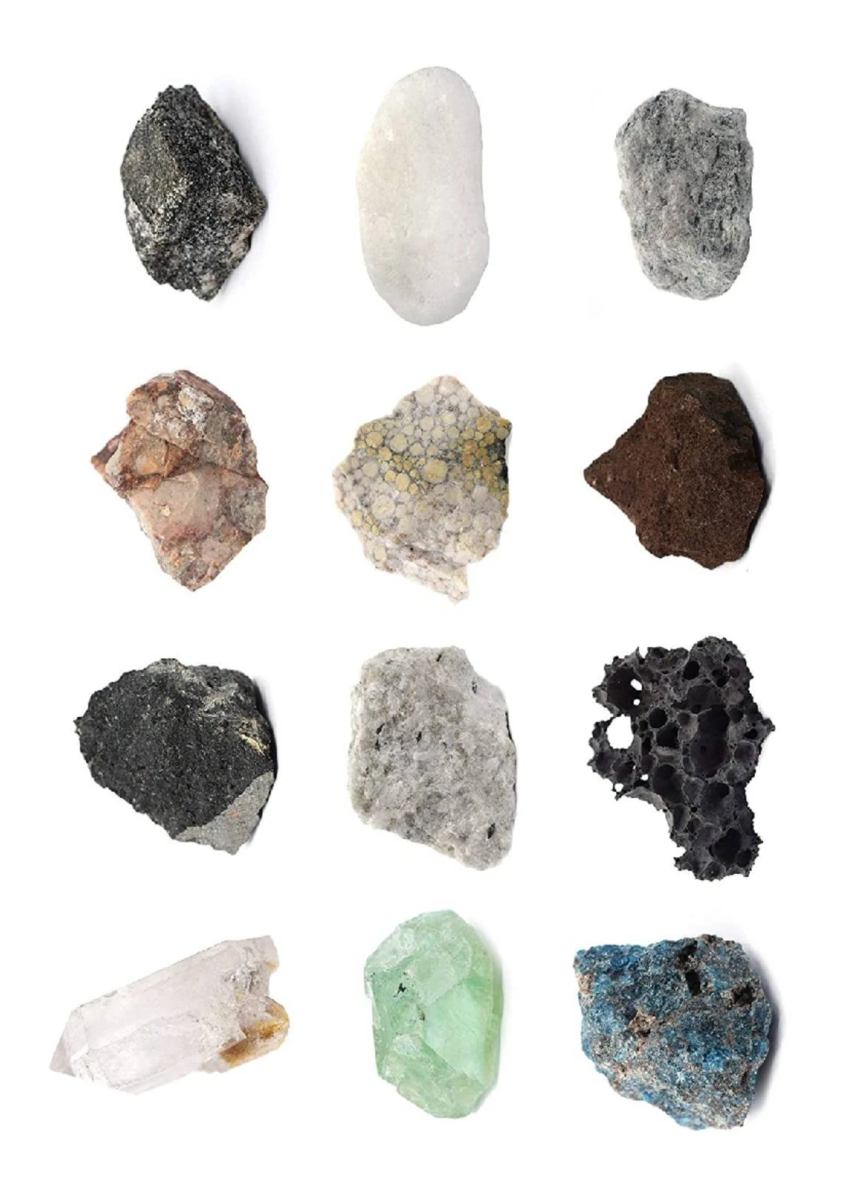 Wereldwijde Economische Indicatoren: Spreiding en Relaties - Studeersnel