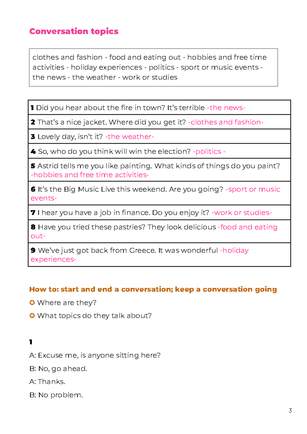 How to Start and Keep a Conversation: Tips and Topics - Studocu