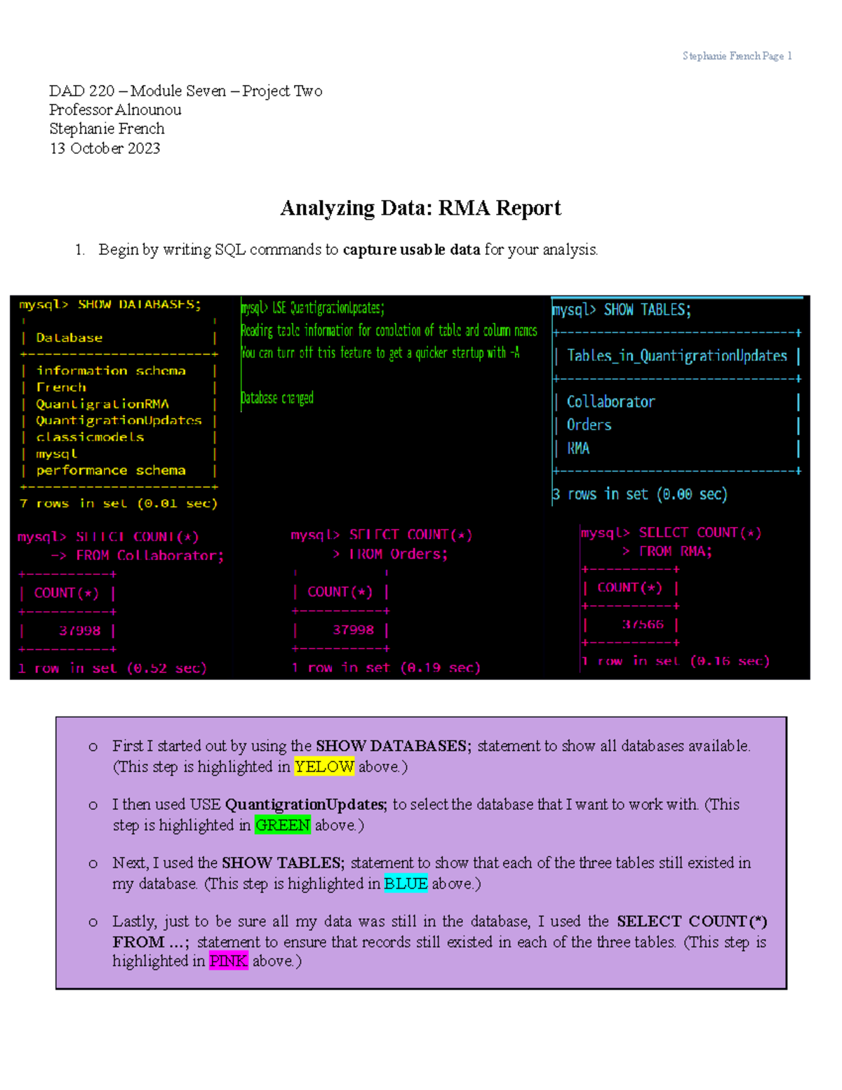 DAD 220 - Module Seven Project Two: RMA Data Analysis Report - Studocu