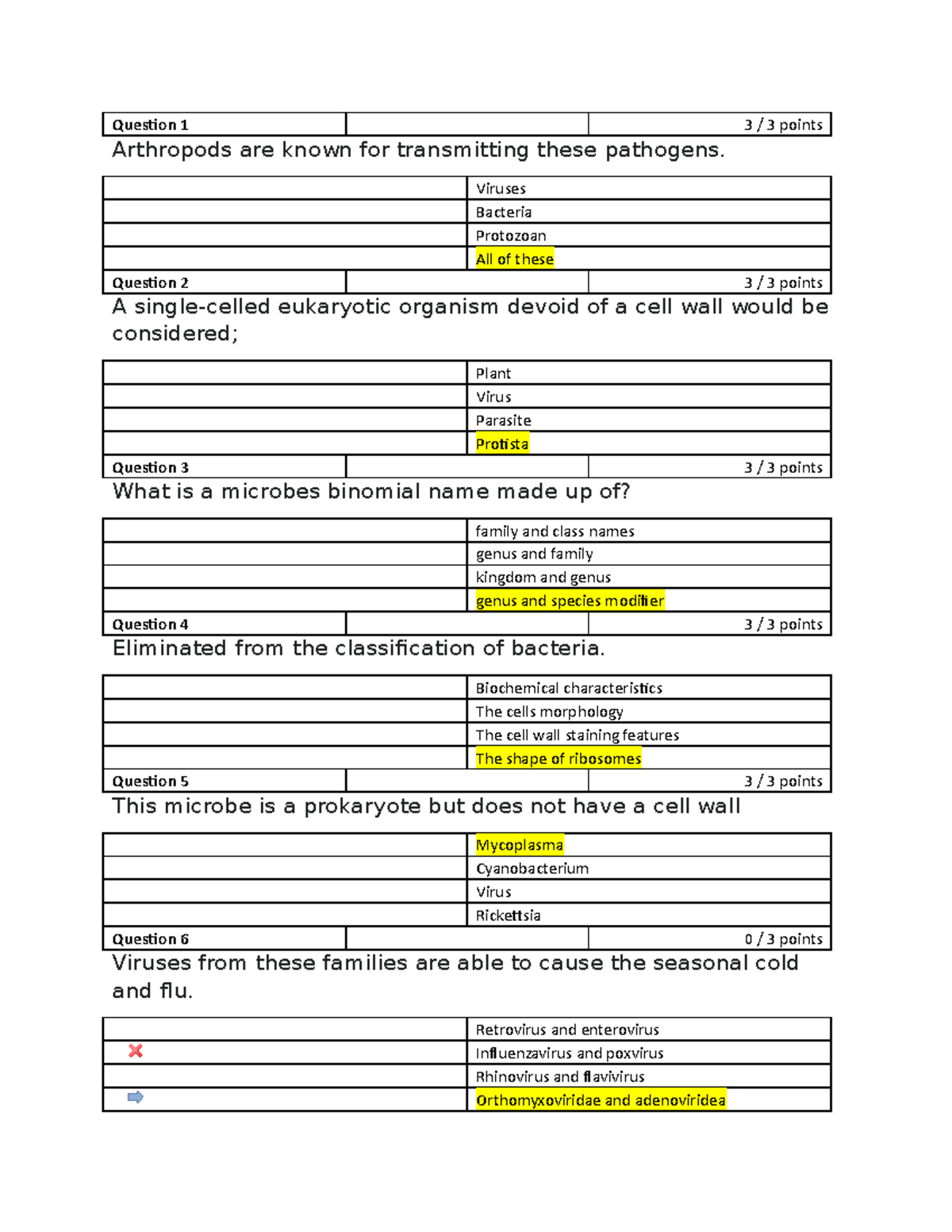 Microbiology Quiz 3 - Questions and Answers Overview - Studocu