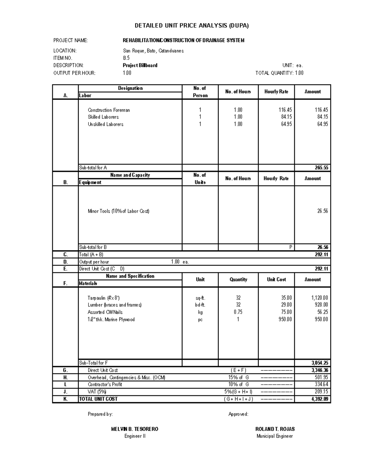 DETAILED UNIT PRICE ANALYSIS (DUPA) FOR DRAINAGE SYSTEM PROJECT - Studocu