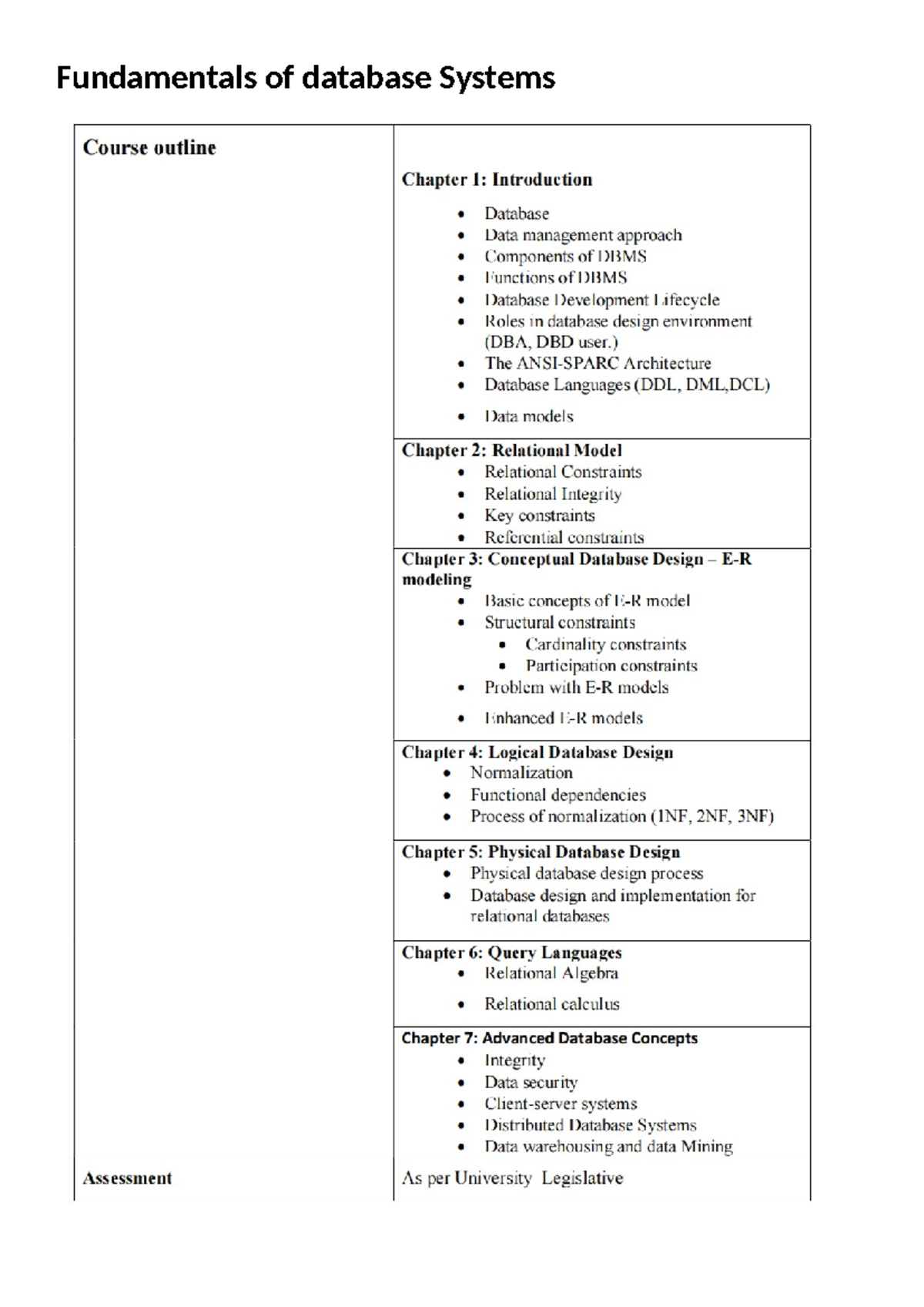 Database Systems - nb,,m - fundamental of database - Fundamentals of ...