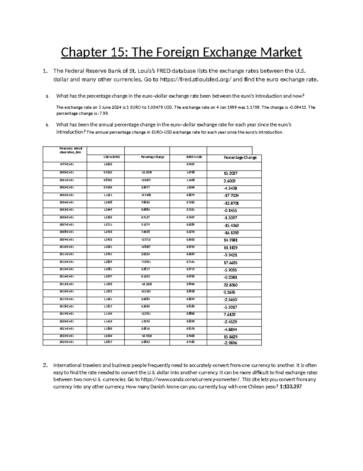 Module 5 Web Exercises: Analyzing The Foreign Exchange Market - Studocu