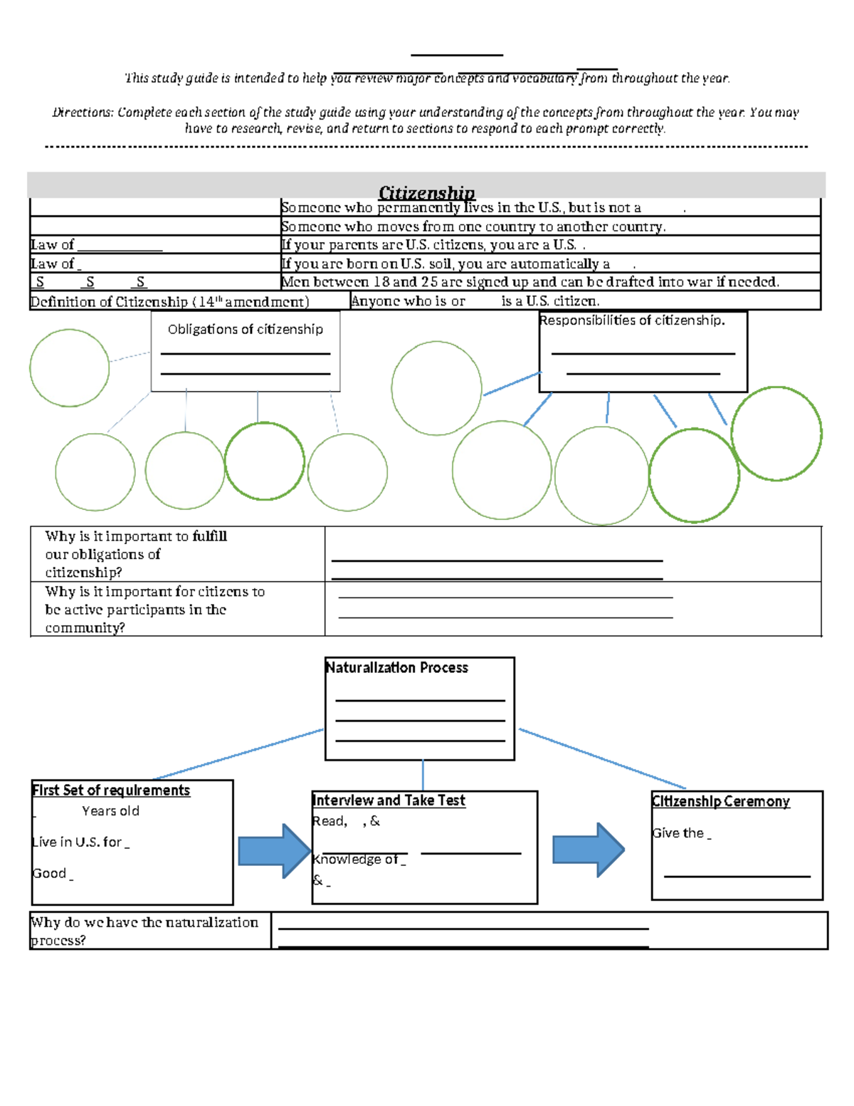 Civics EOC Review Packet - Citizenship Someone who permanently lives in ...
