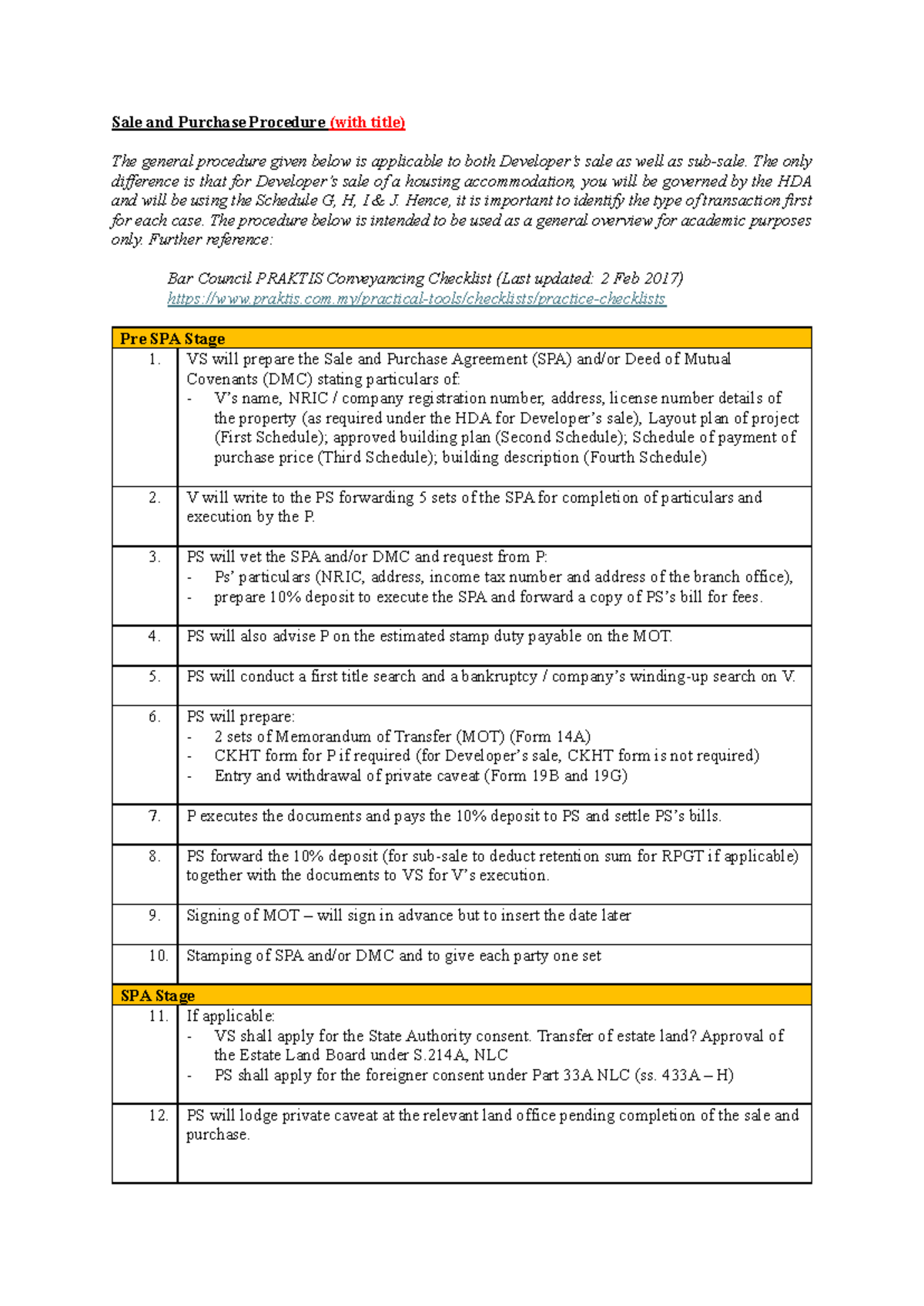 Sale and Purchase Procedure Overview (HDA Compliance) - Studocu