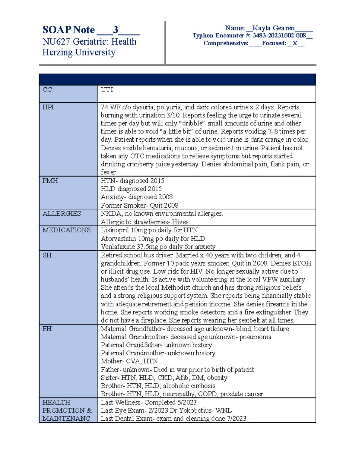 SOAP Note for UTI Case - NU627 Geriatric Health Analysis - Studocu