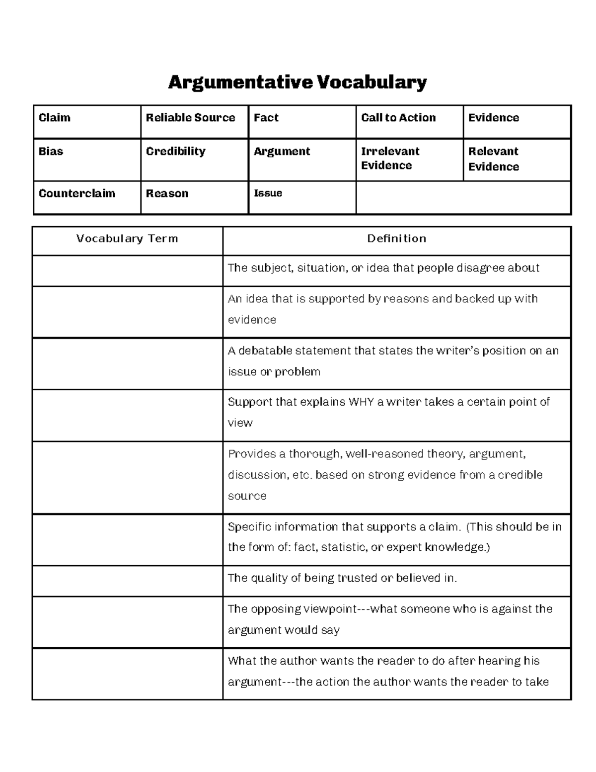 ADV Argumentative Vocabulary: Key Terms & Definitions for Effective ...