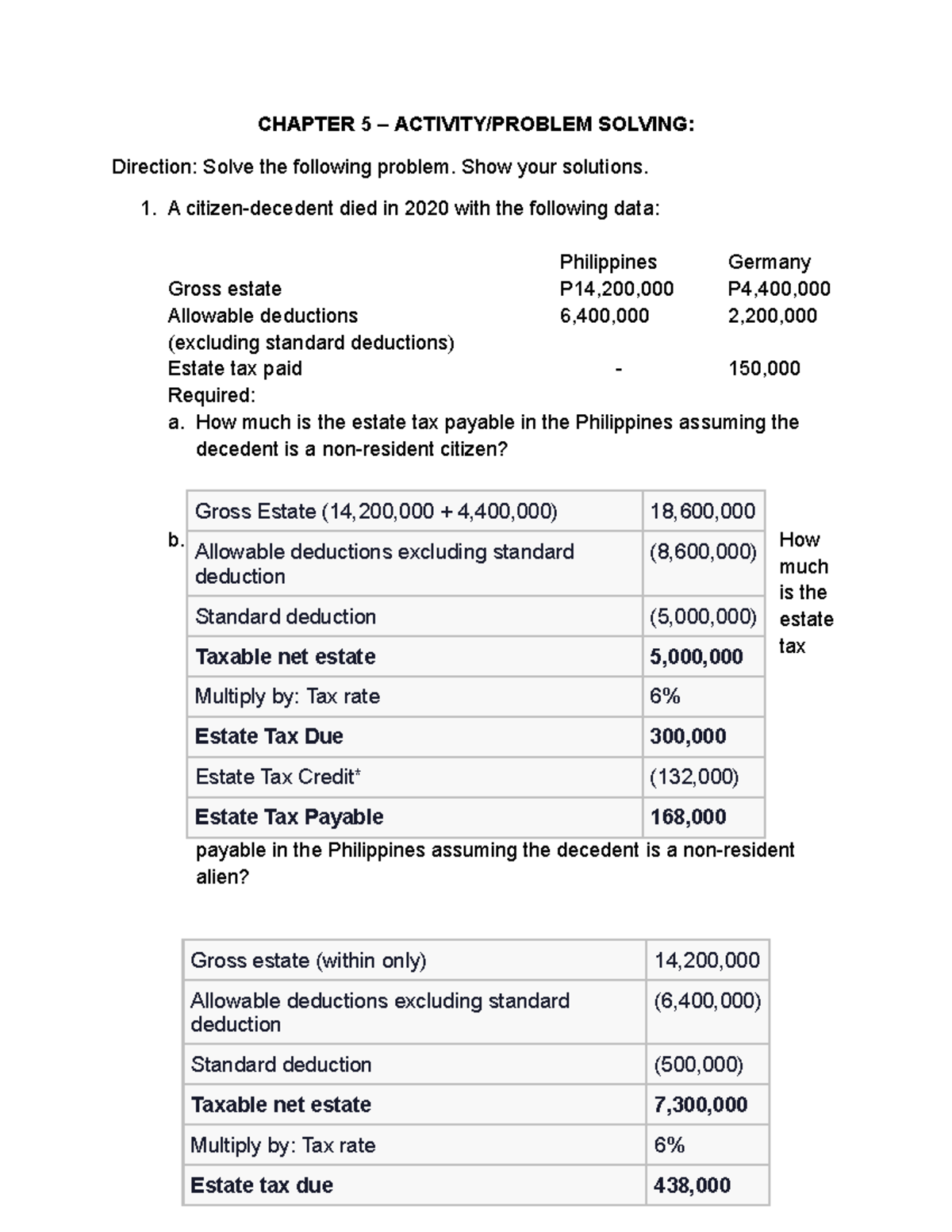 BL04 - Activity 5 - Estate Tax Computation in the Philippines - Studocu