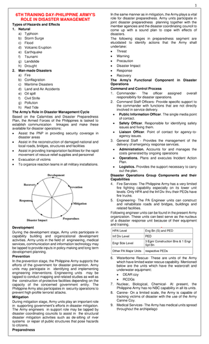 Ocular Inspection Checklist - National Service Training Program 1 st ...