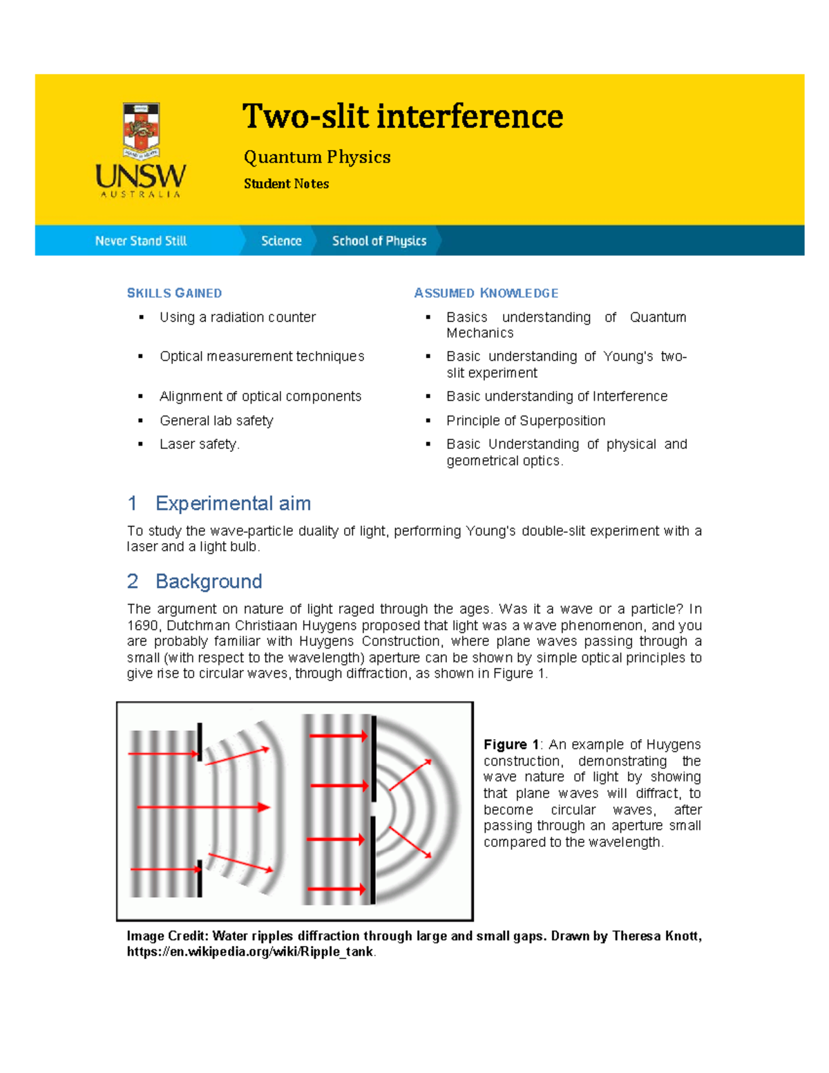 Two slit interference Student Notes - S KILLS G AINED A SSUMED K ...