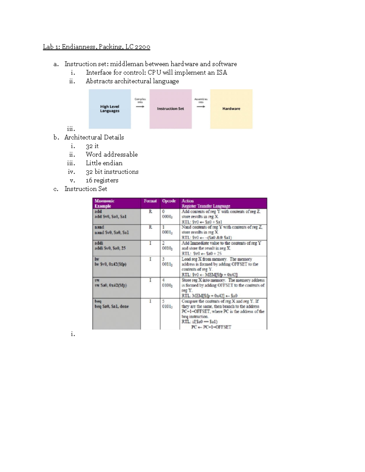 Lab 1 & 2: Endianness, Assembly & Functions - Detailed Notes - Studocu
