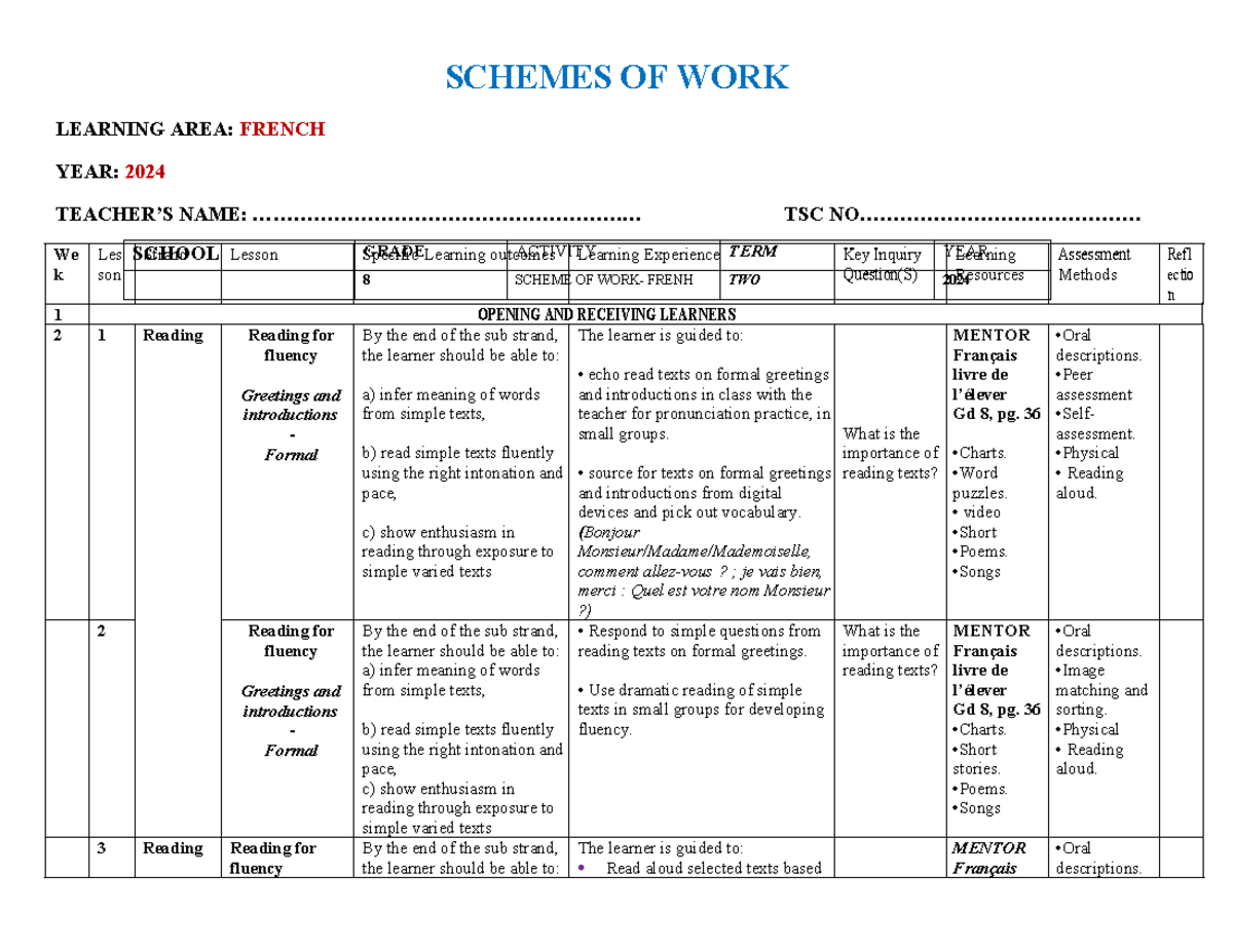 Grade 8 French Scheme of Work: Term 2 Overview and Activities - Studocu