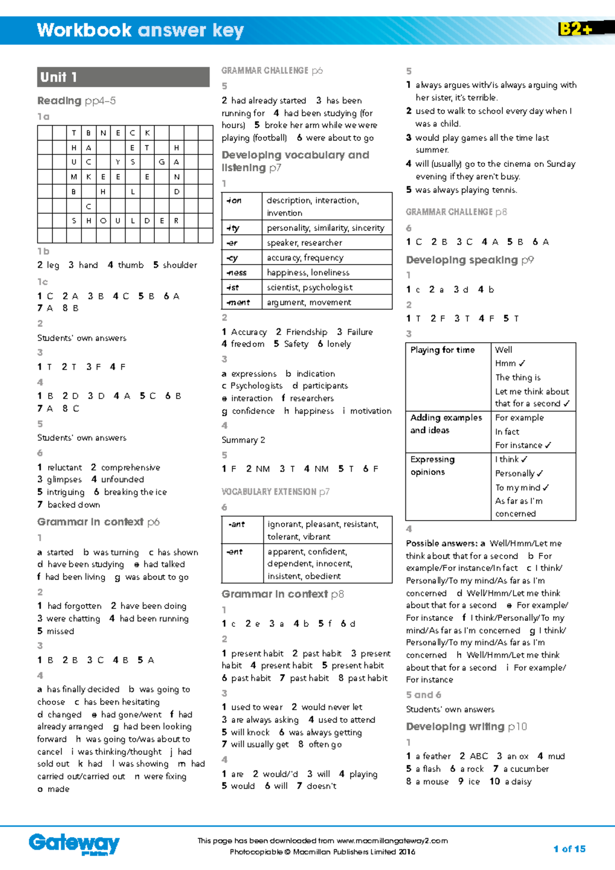 Gateway B2+ WB Keys - Unit 1 Grammar & Vocabulary Overview - Studocu