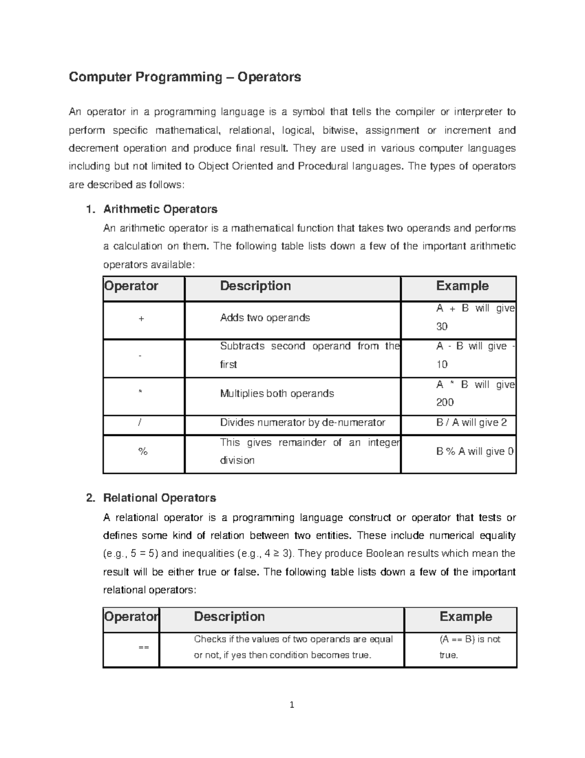 Computer Programming Operators: A Comprehensive Overview - Studocu