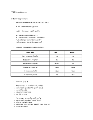 French - Grade: 9 - High School - Canada - Studocu