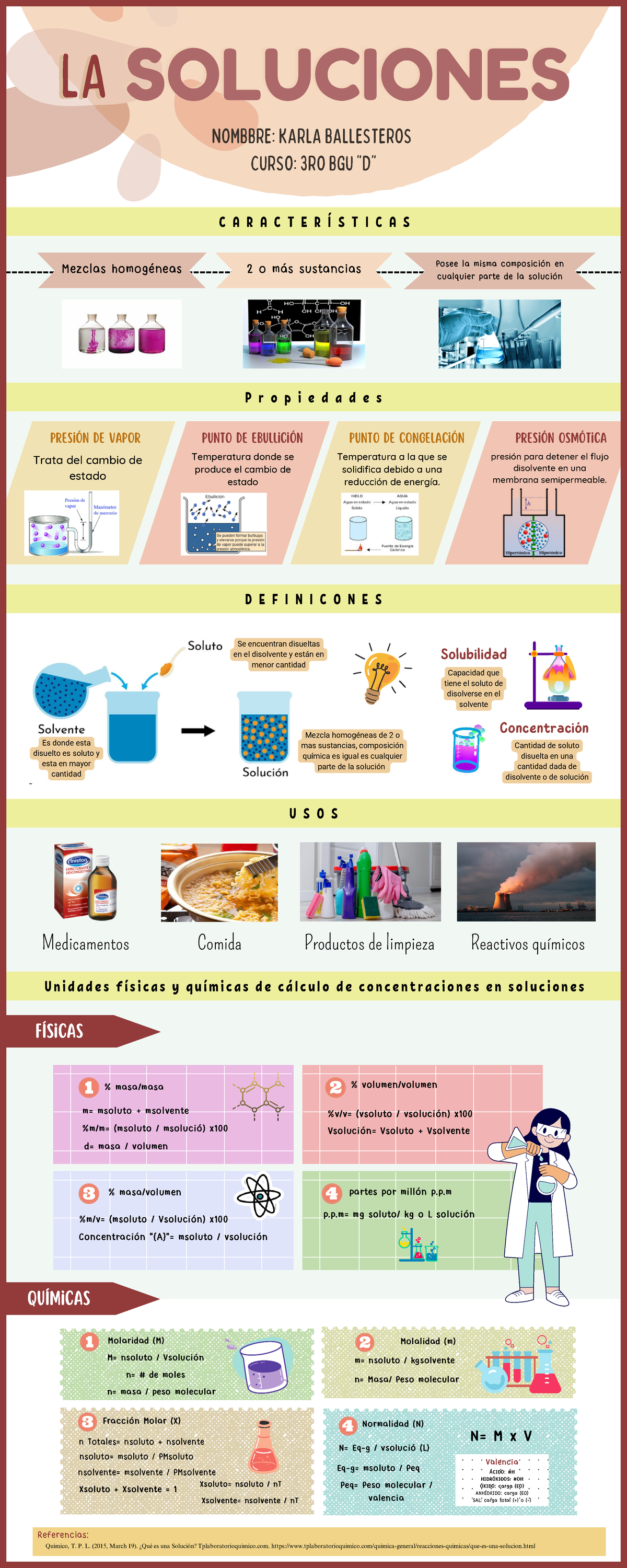 Infografía sobre Soluciones Químicas en Curso 3RO BGU "D" - Studocu