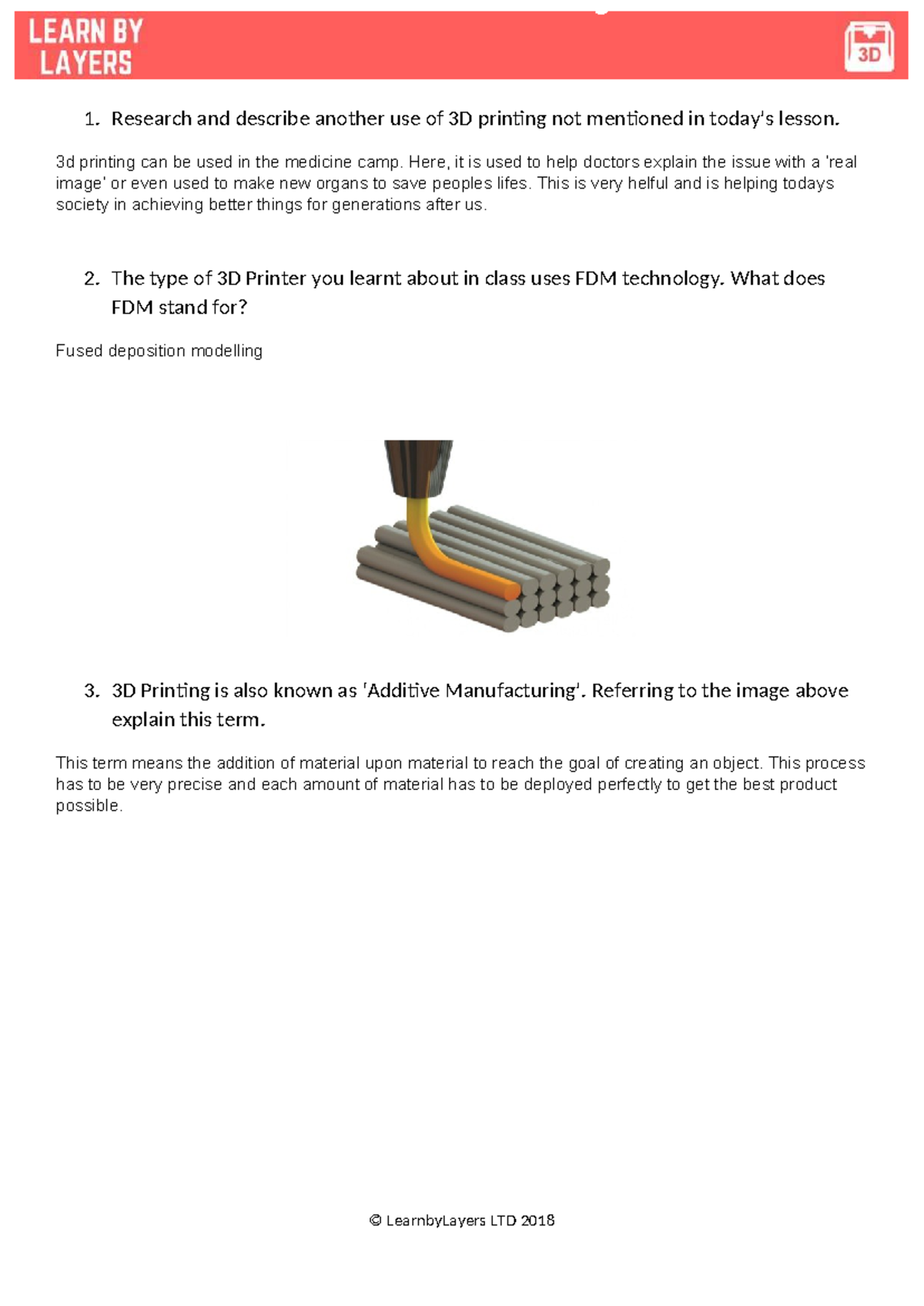 3D Printing Homework 1: Exploring Medical Applications and FDM Tech ...