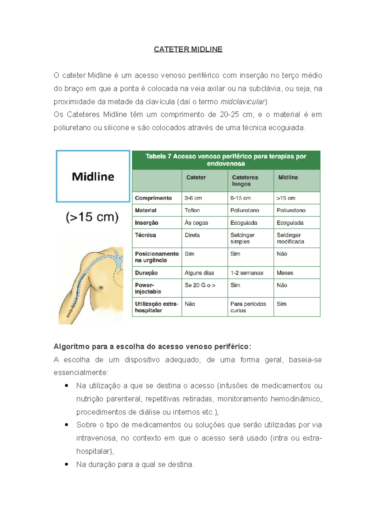 Estudo sobre Cateter Midline: Indicações e Cuidados Essentials - Studocu