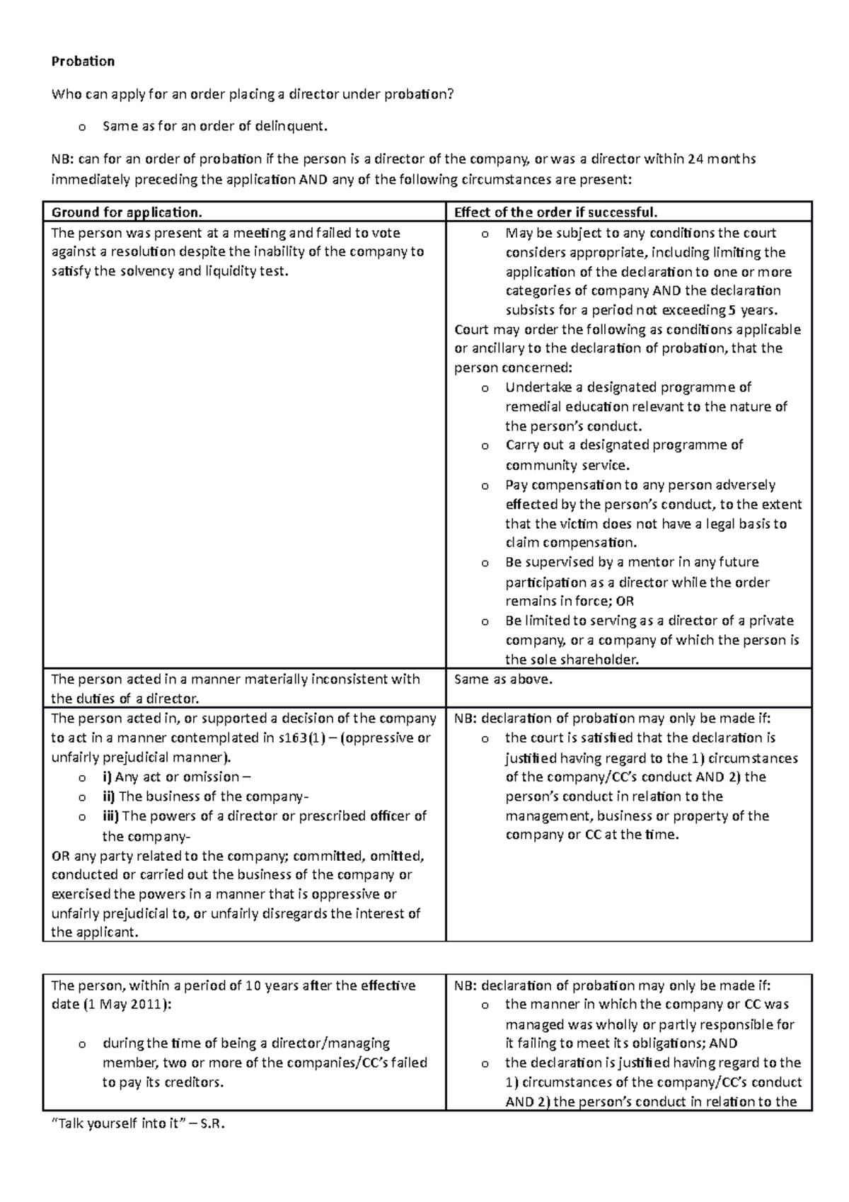 Probation - Complete - Summary Company Law - Probation Who can apply ...