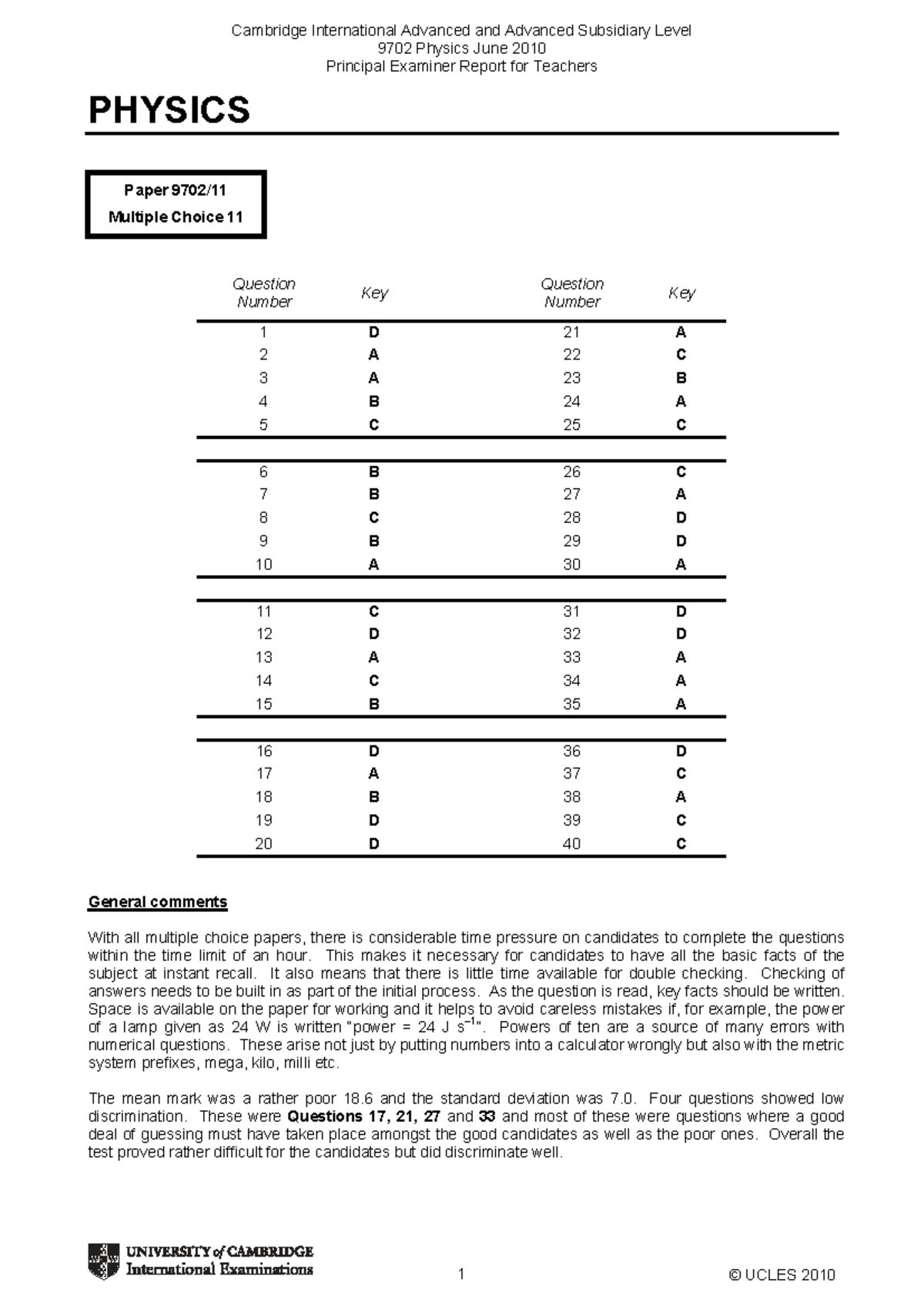 Cambridge International A Level 9702 Physics June 2010 Principal ...