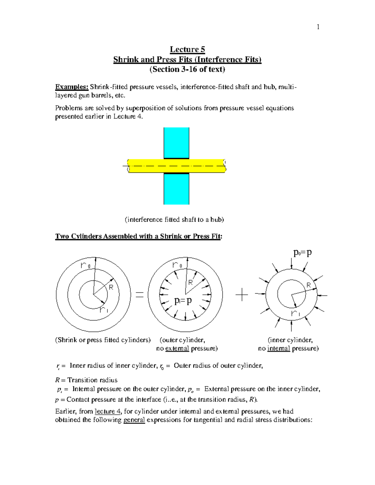 L05 - Lecture Notes on Shrink and Press Fits (Interference Fits) - Studocu