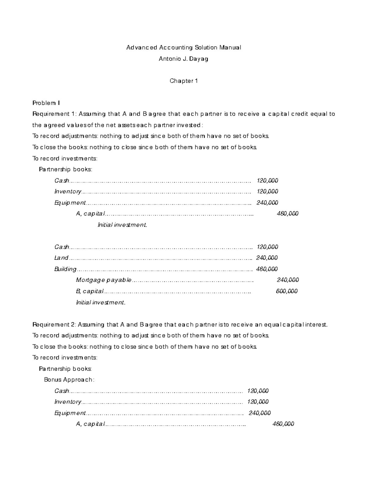 AFAR 1 Solution Manual for Chapter Problems by A. Dayag - Studocu