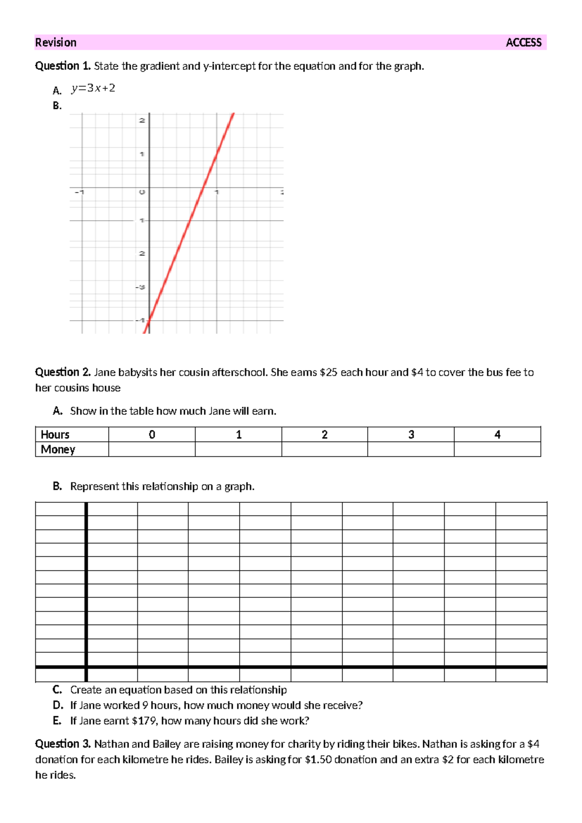 Linear Revision Access: Gradient and Earnings Analysis - Studocu