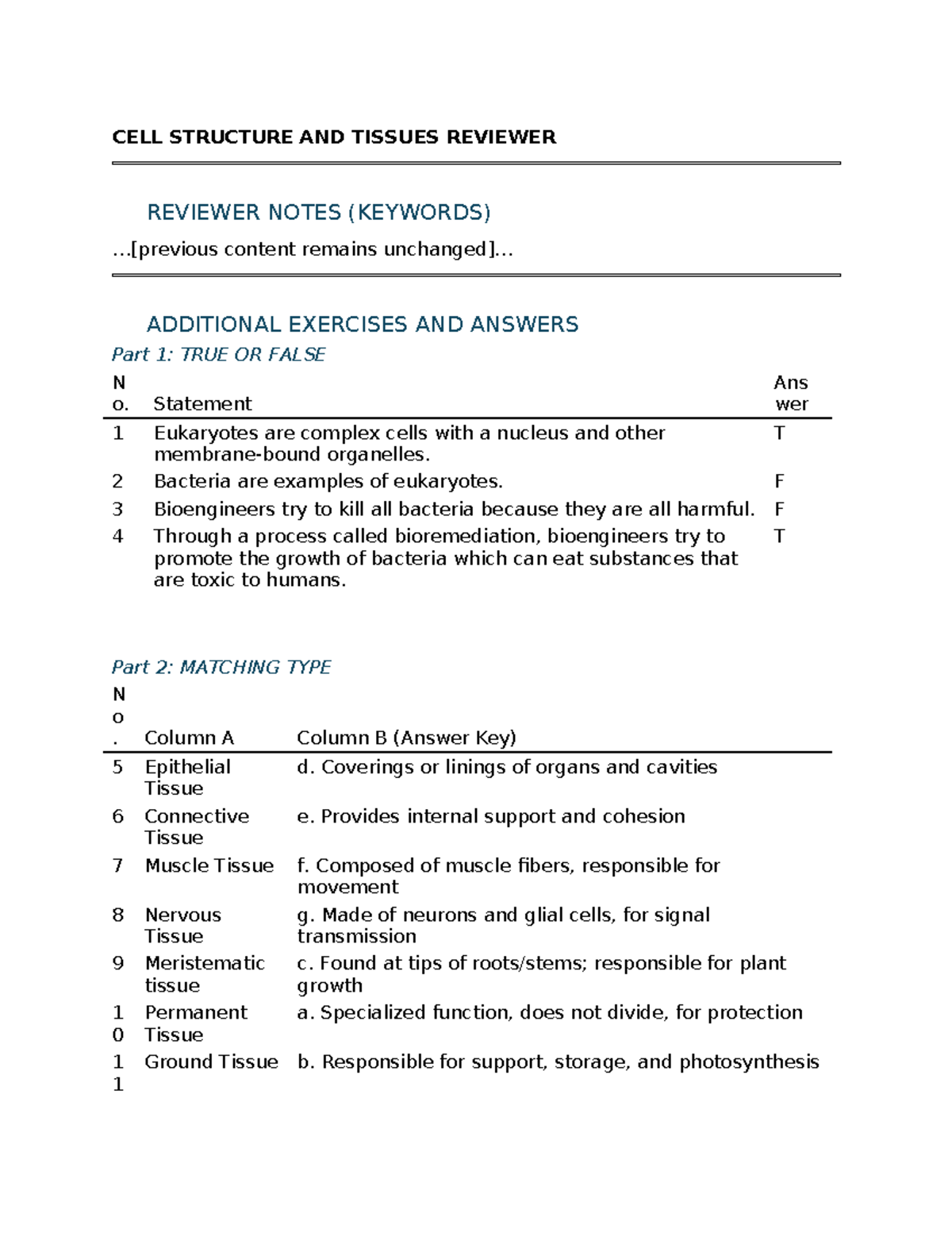 CELL STRUCTURE AND TISSUES REVIEWER NOTES (BIO101) - Studocu