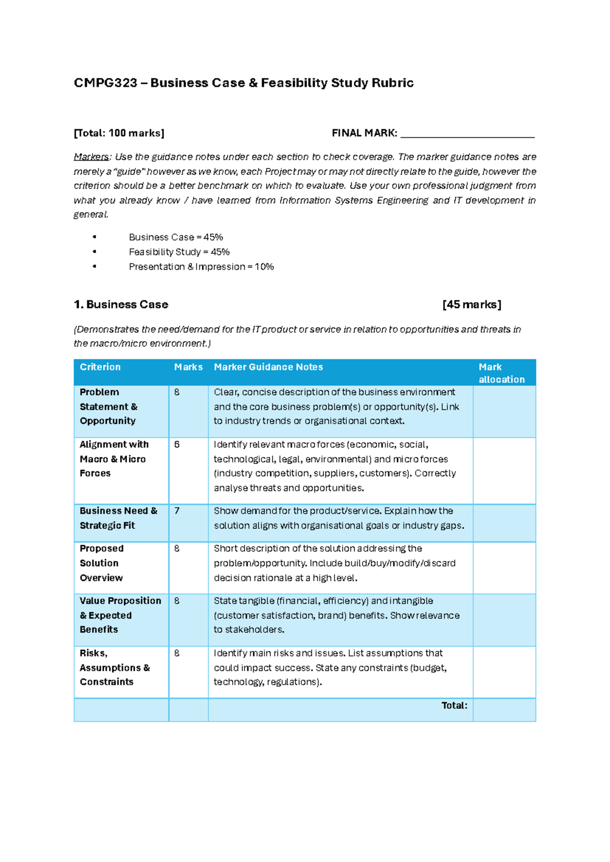 CMPG323 Business Case Feasibility Study Rubric - Final Evaluation Guide ...
