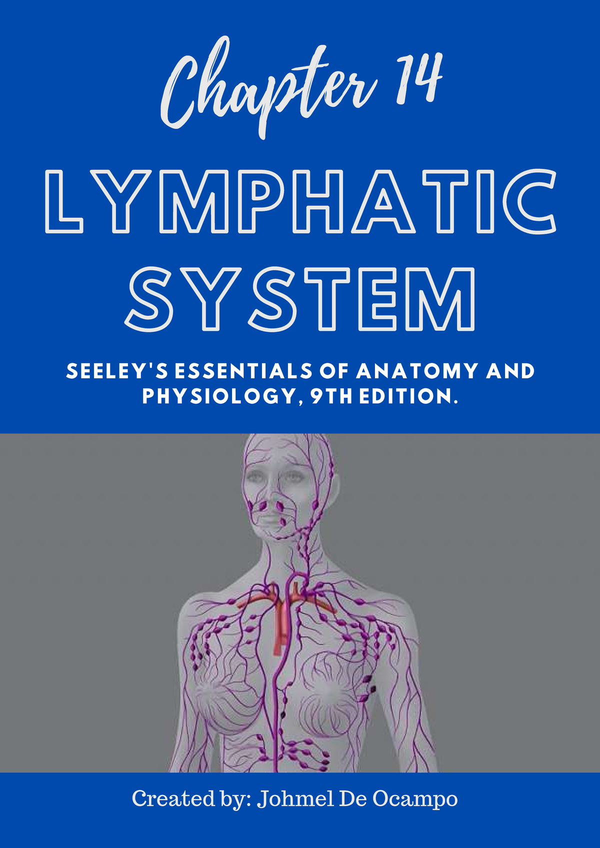 Anatomy & Physiology (Chapter 14 Lymphatic System) - LYMPHATIC SYSTEM ...
