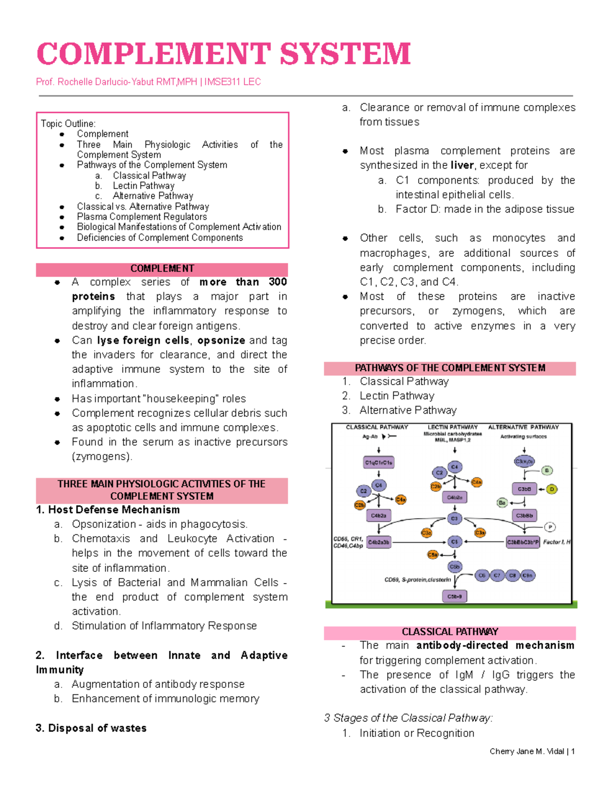 Complement System Overview - IMSE311 Lecture Notes - Studocu