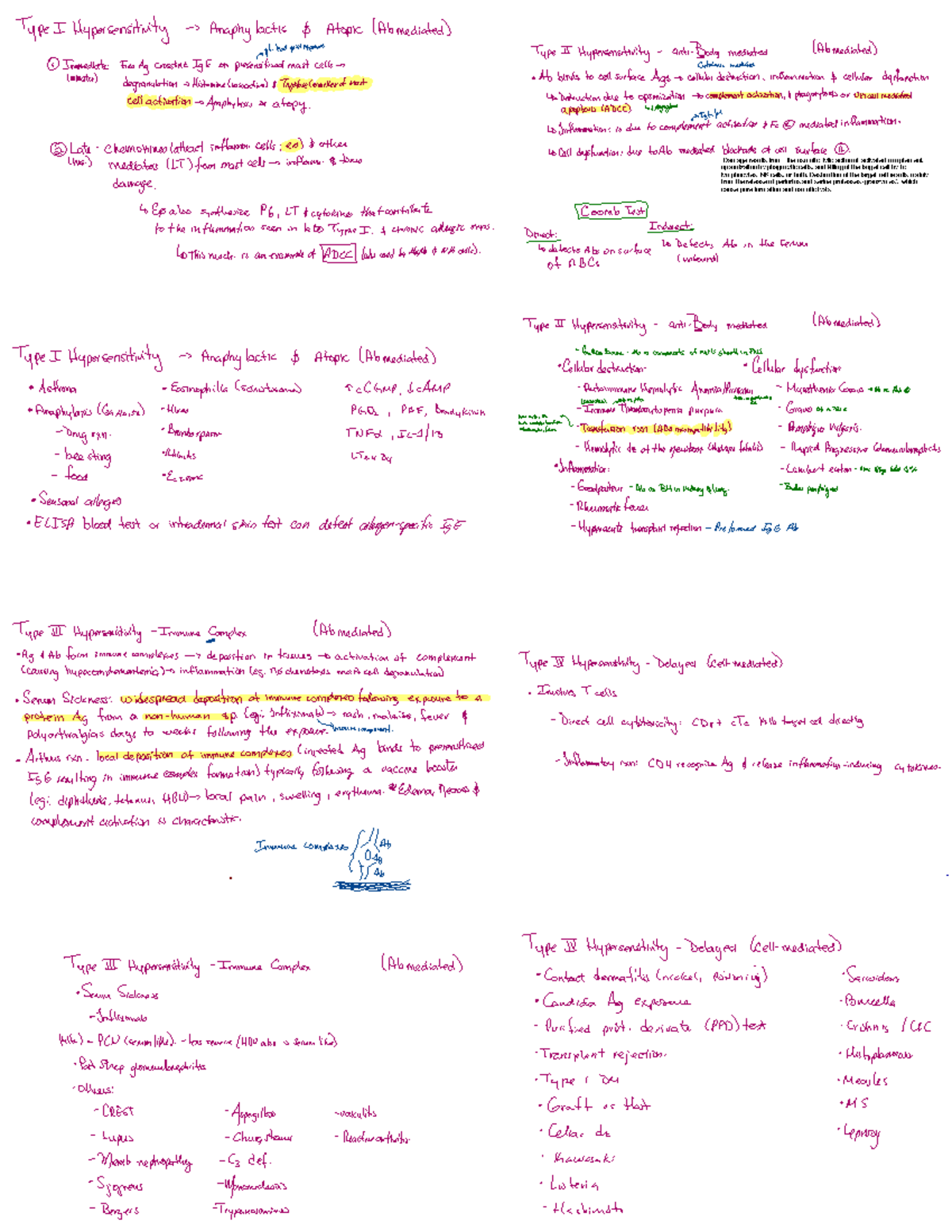 Complement System Mechanisms and Hypersensitivity Reactions - Studocu
