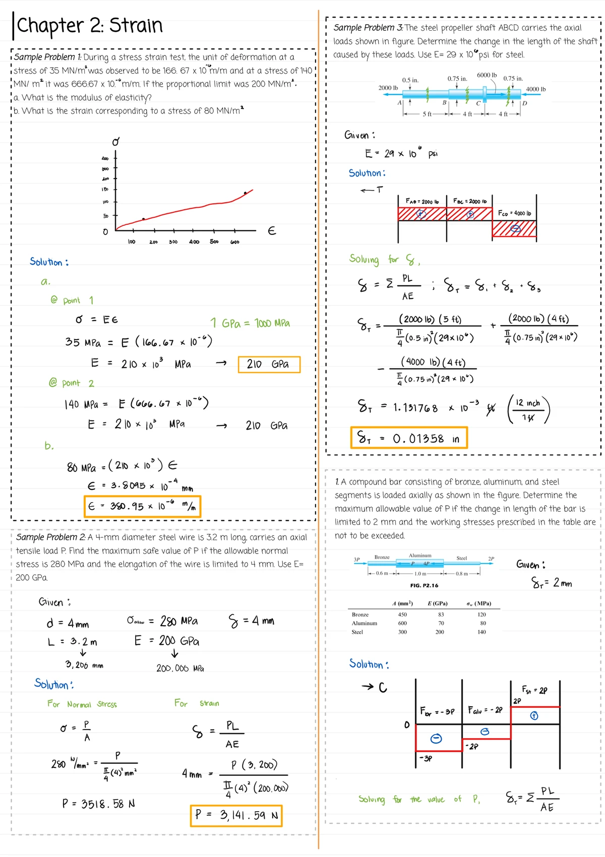 PS-Statics Set 1 - Practice Problems with Detailed Solutions - Studocu
