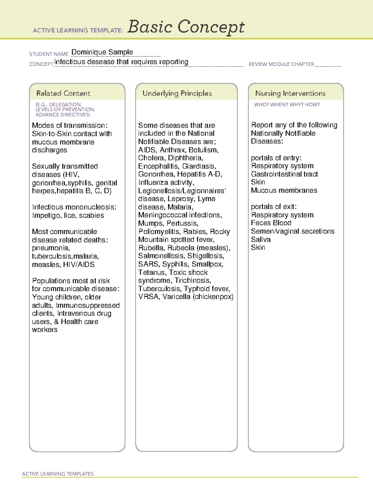 Infectious Disease Reporting: Key Concepts and Nursing Interventions ...