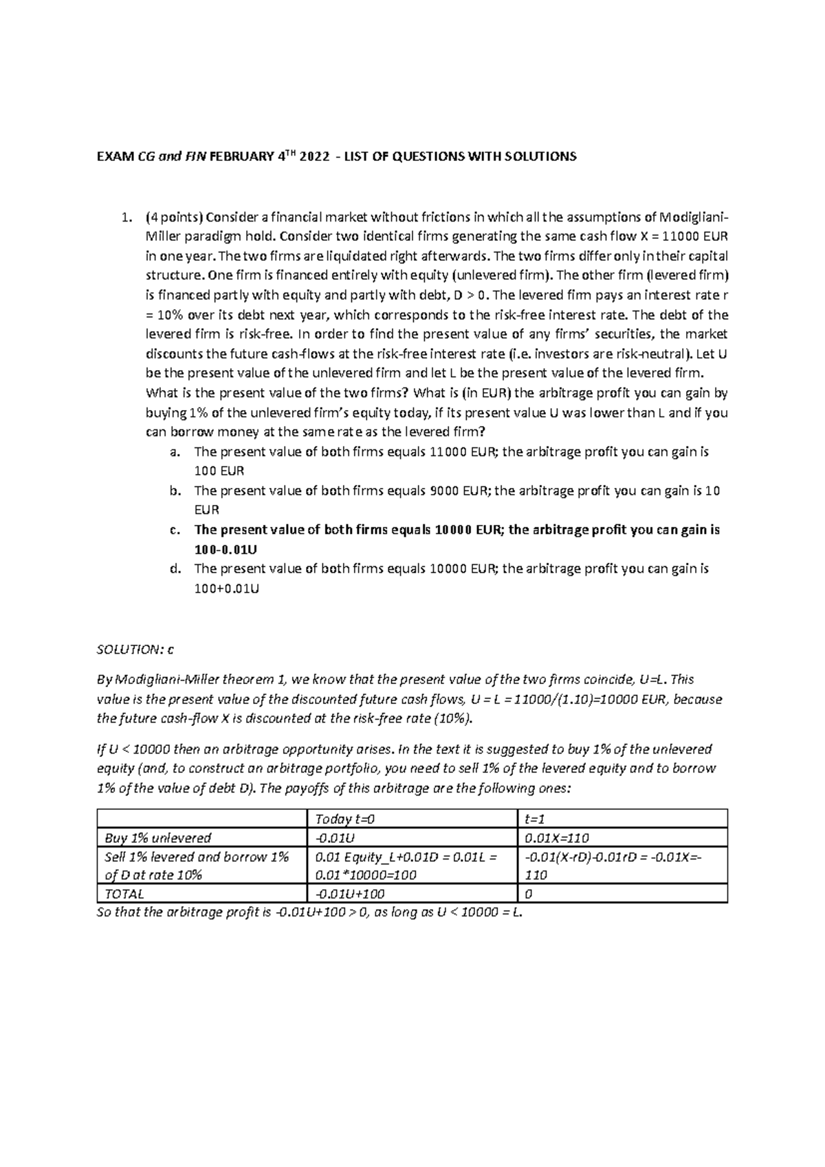 EXAM CG & FIN FEB 4TH 2022: QUESTIONS & SOLUTIONS - Studocu