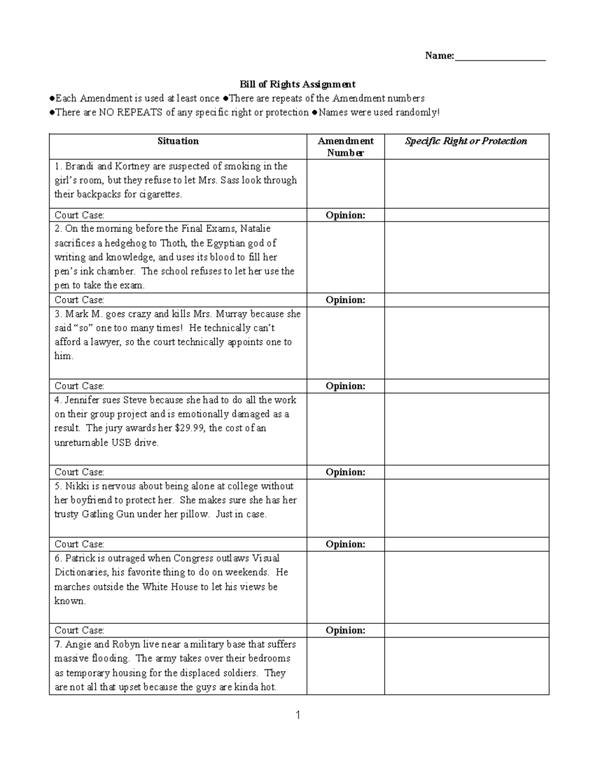 Bill of Rights Activity & Case Analysis for Course Code: RLE-101 - Studocu