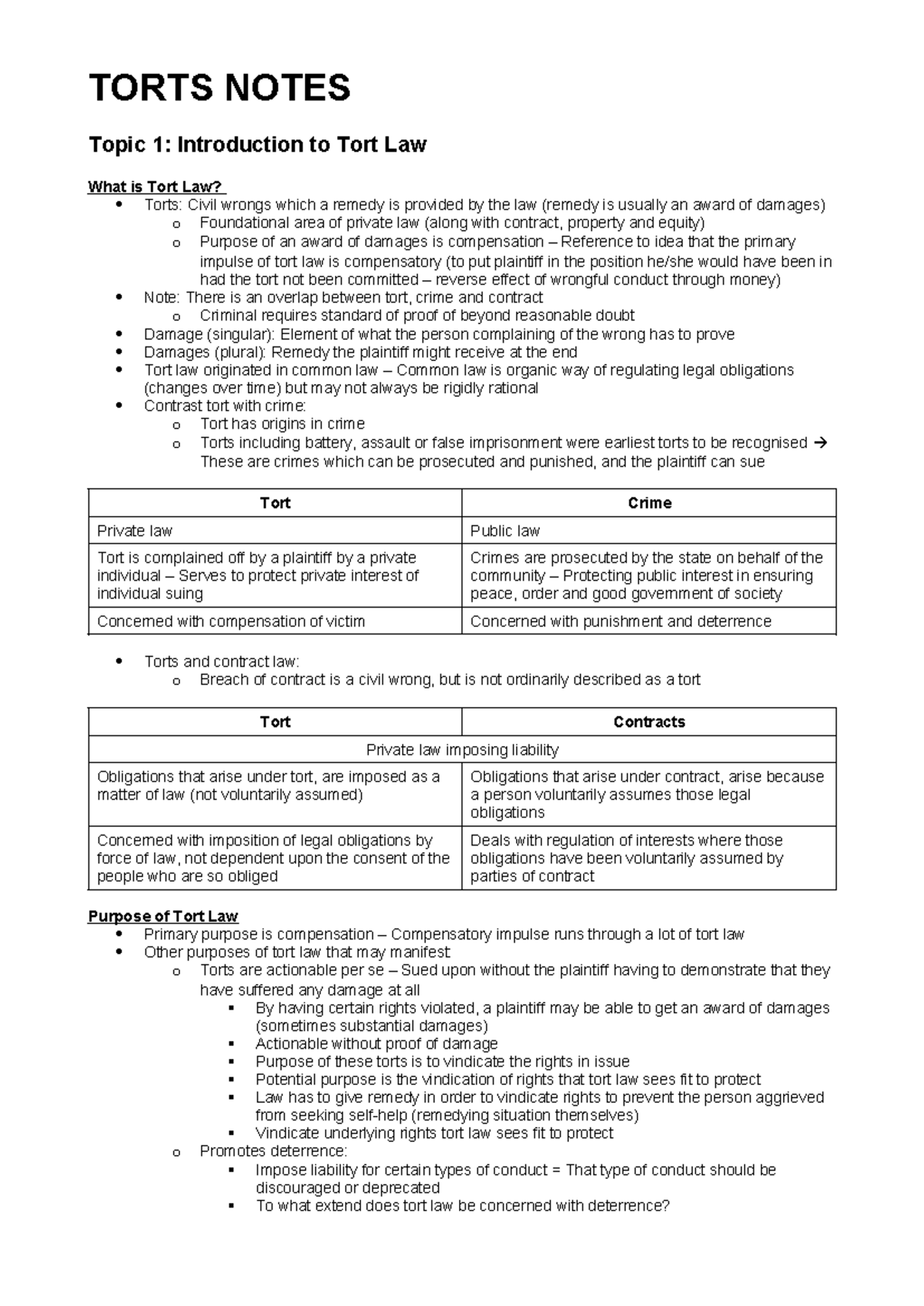 Torts Notes Topic 1 Introduction - TORTS NOTES Topic 1: Introduction to ...