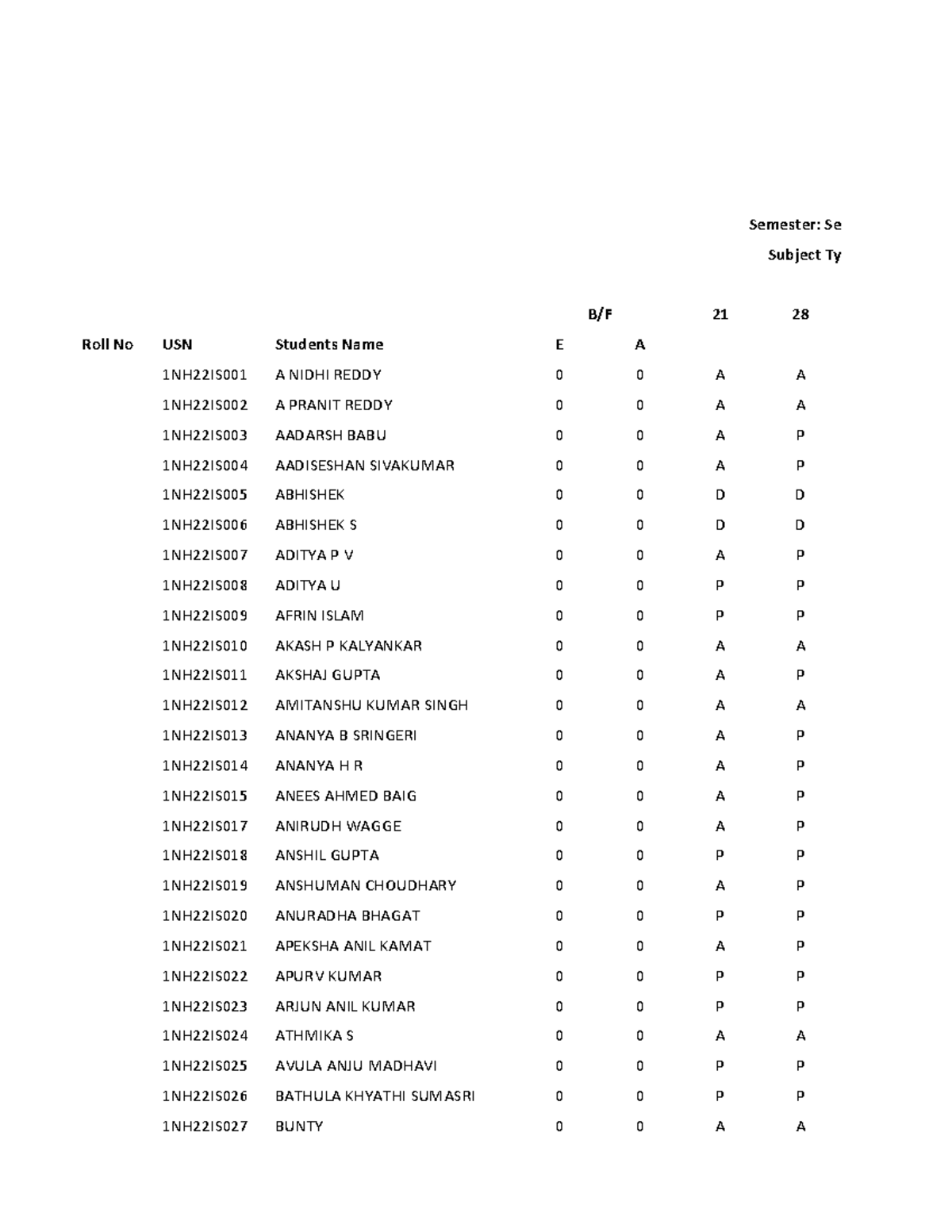 Attendance report for semester 6 - subject code 22ISL61 - Studocu