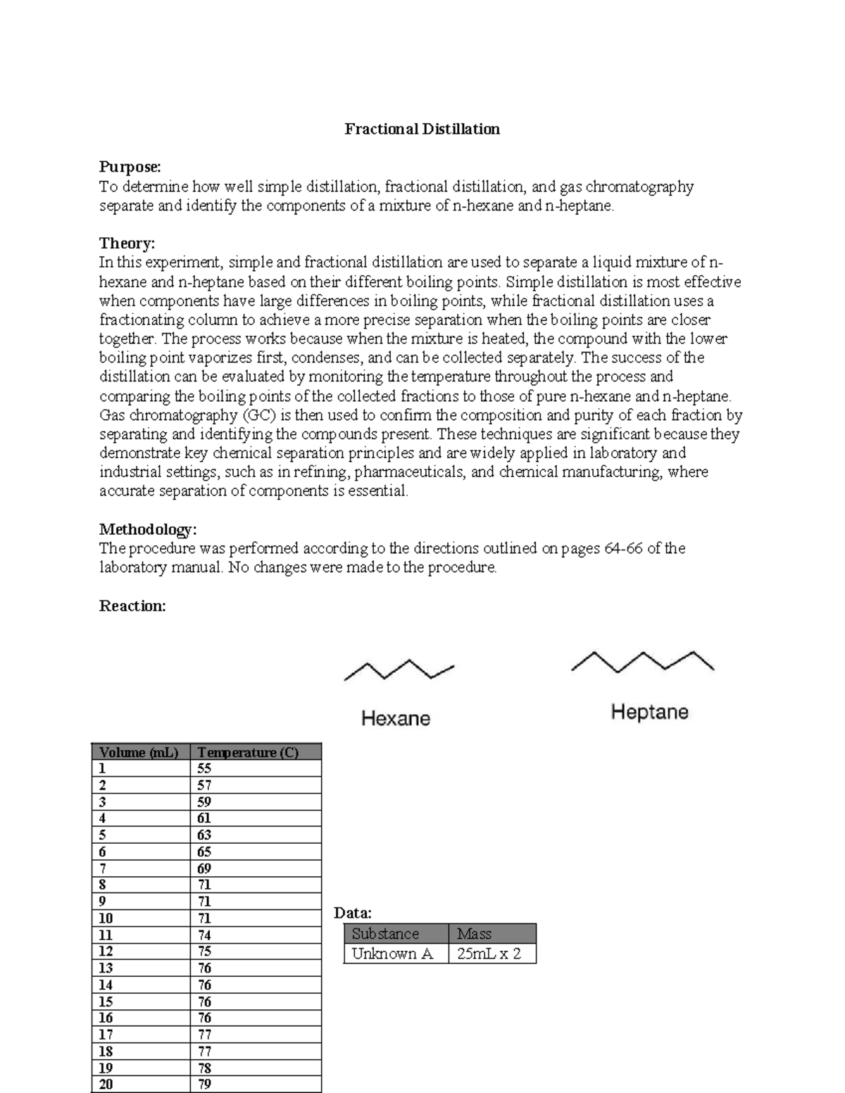 Fractional Distillation Lab Report: Ochem Experiment Analysis - Studocu