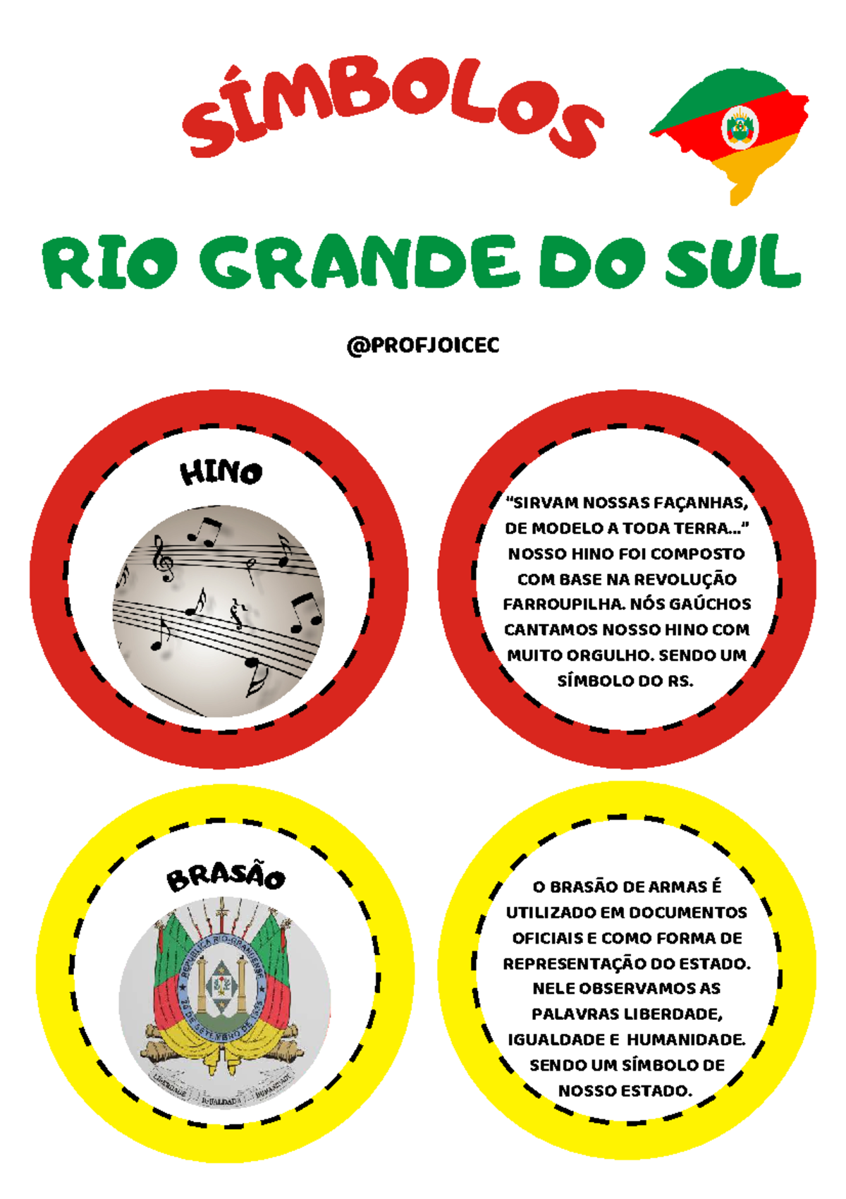 Símbolos do Rio Grande do Sul: Hino, Brasão e Tradições - Studocu