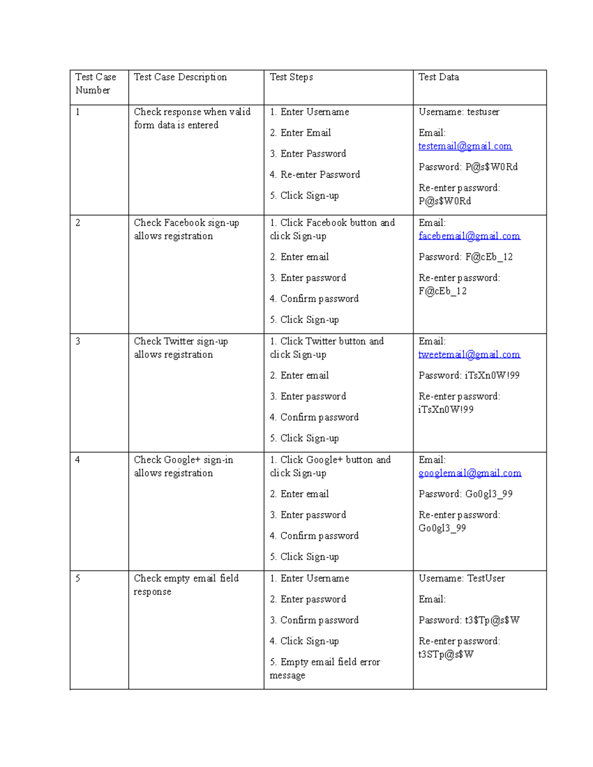 CS 101 Final Project: Web Service Maintenance Test Cases Analysis - Studocu
