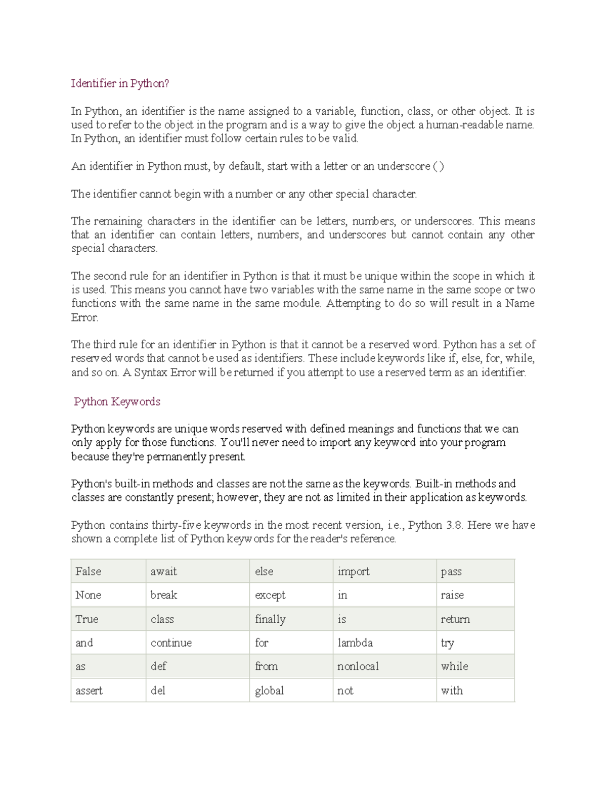 Python 1 unit - notes - Identifier in Python? In Python, an identifier ...