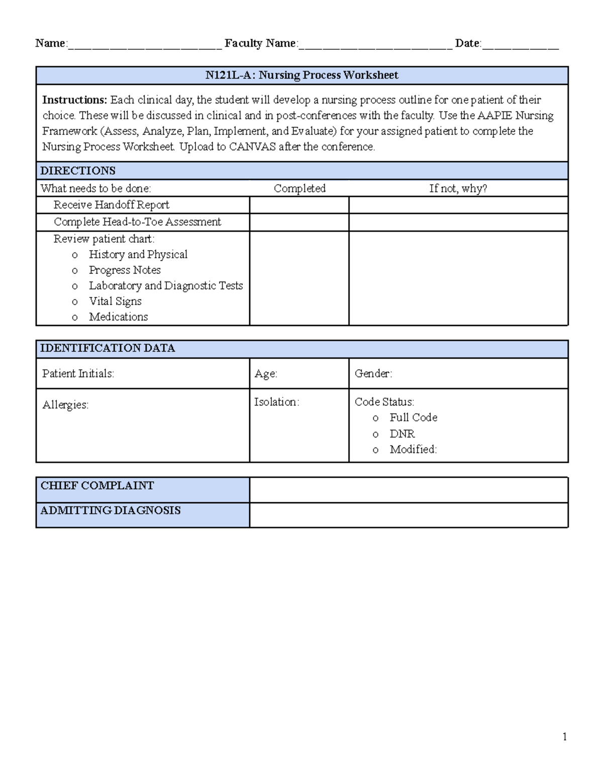 N121L-A Nursing Process Worksheet: AAPIE Framework Guide - Studocu